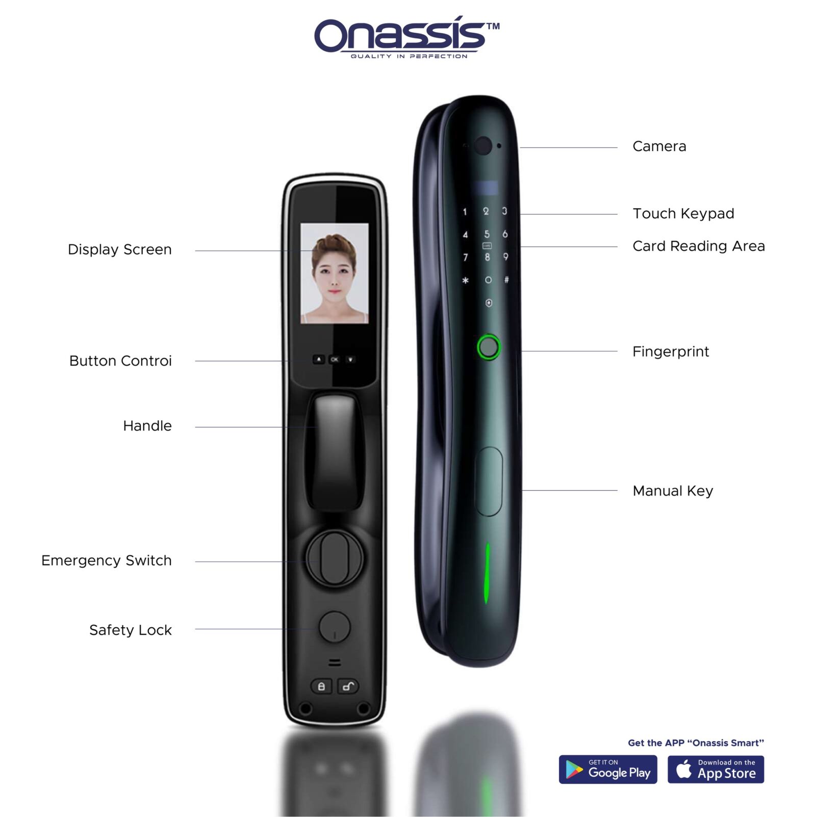 X5 PRO - Onassis Hardware