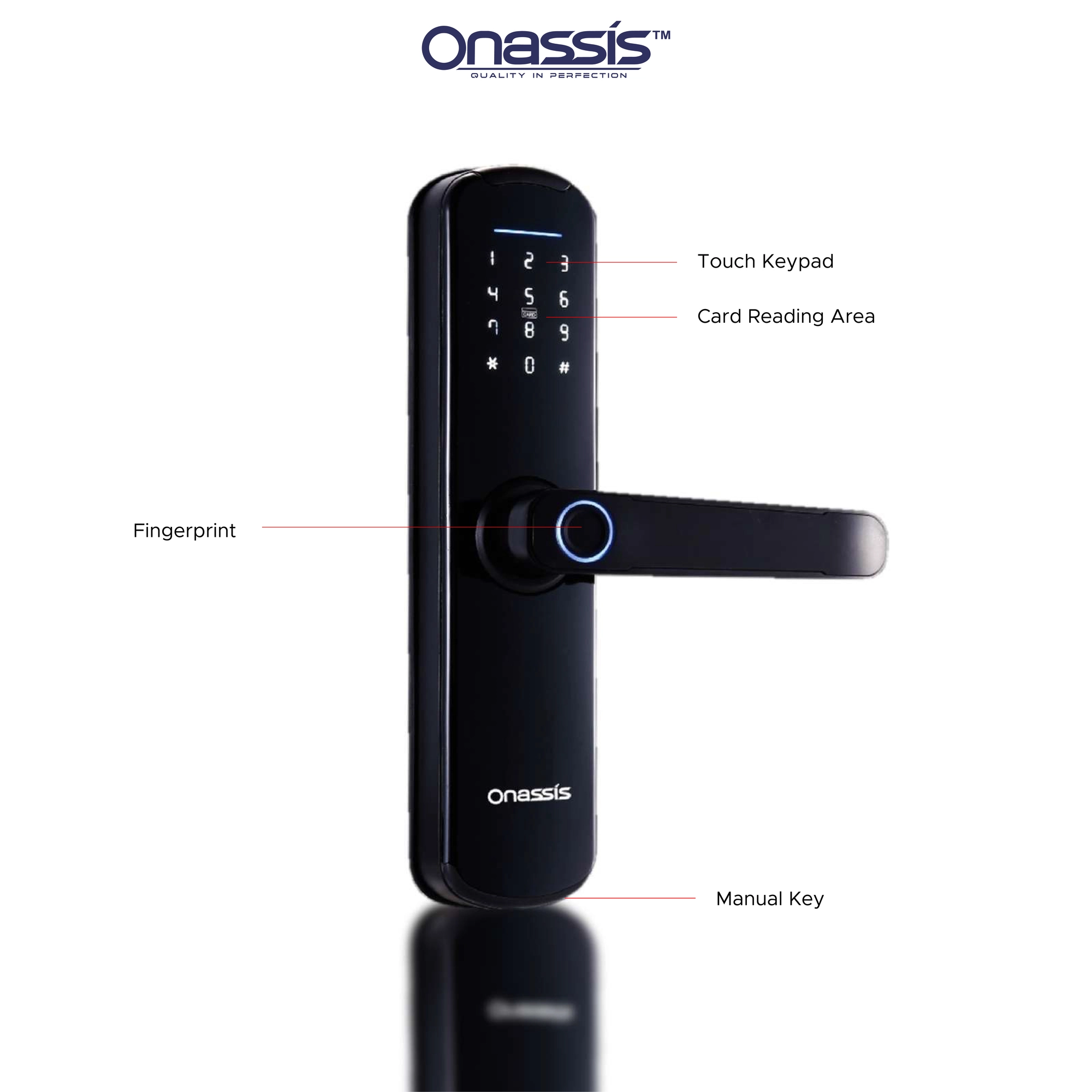 T1 PRO - Onassis Hardware